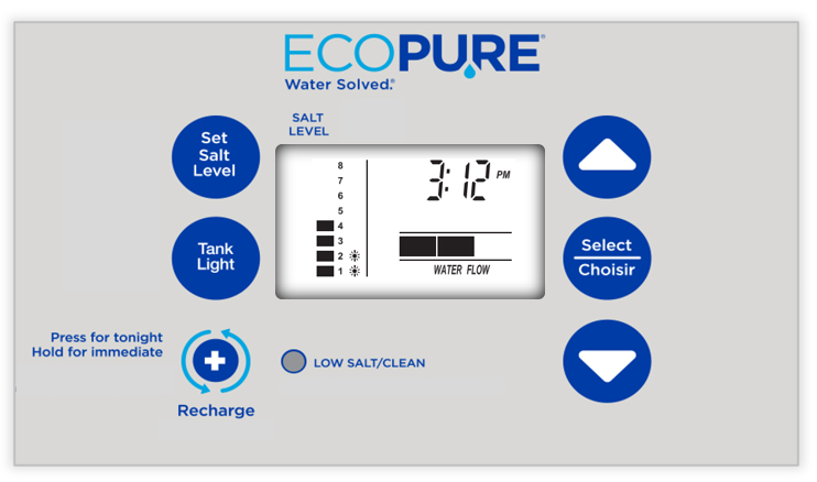 Alerts and Icons on your Softener's Display Panel – EcoPure