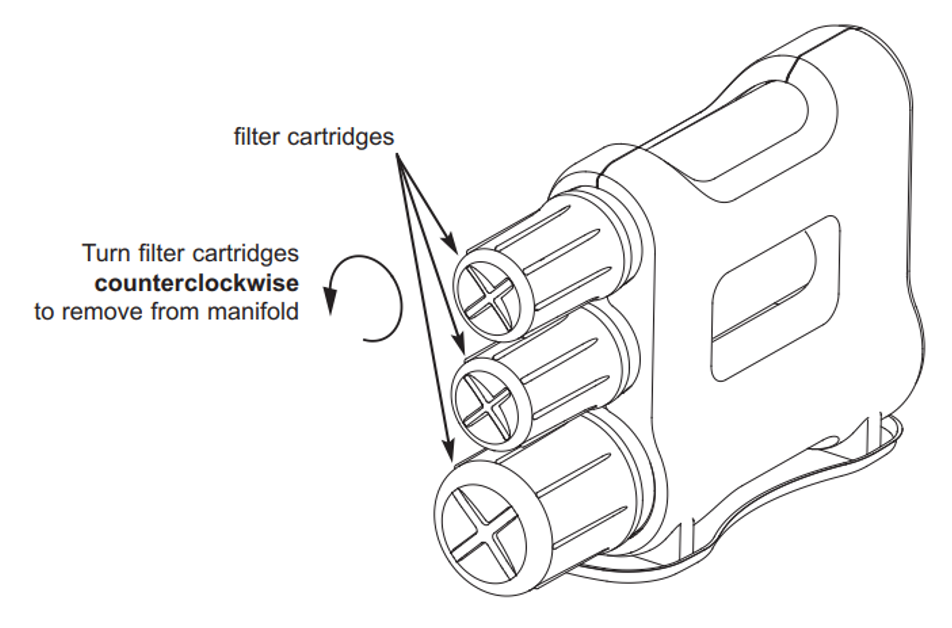 When and How to Replace Your Drinking Water Filters – EcoPure