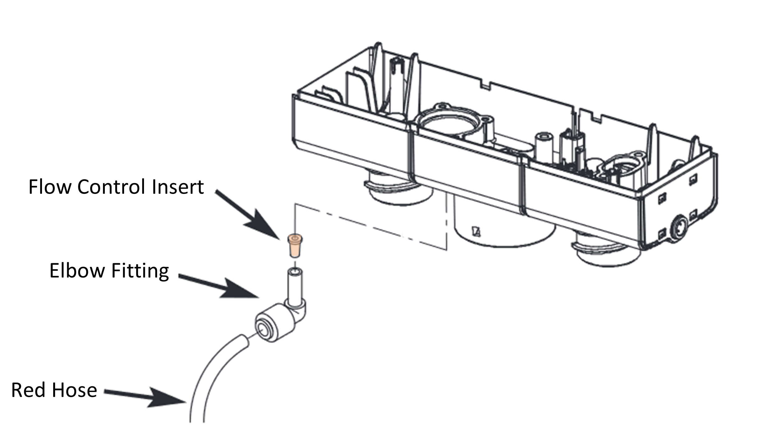 Cleaning the Flow Control Insert – EcoPure