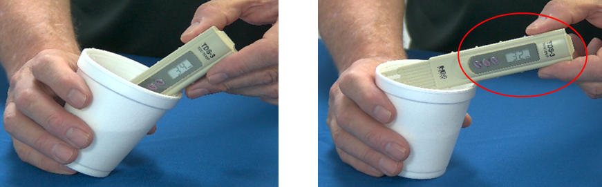 What is TDS & How to Measure it? – EcoPure